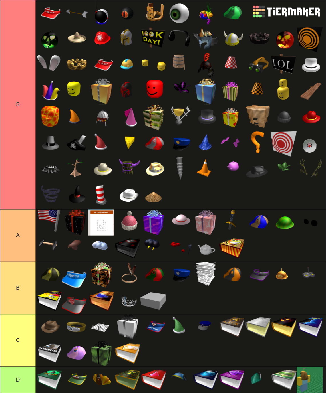Classic Roblox Hats Tier List (Community Rankings) - TierMaker