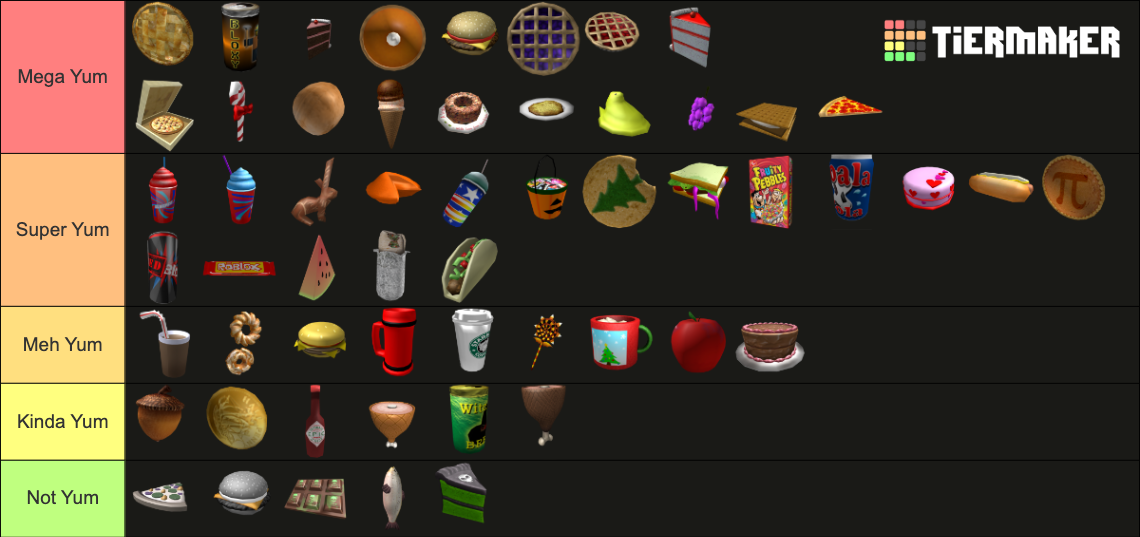 Roblox food items Tier List (Community Rankings) - TierMaker