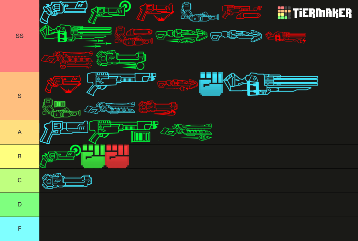 ULTRAKILL FULL WEAPONS TIER LIST Tier List (Community Rankings) - TierMaker