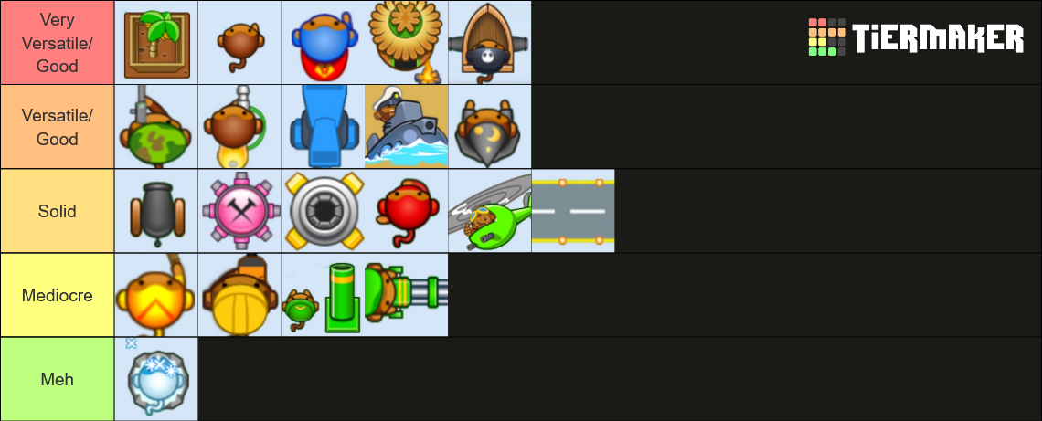 Bloons TD 5 Towers Tier List (Community Rankings) - TierMaker