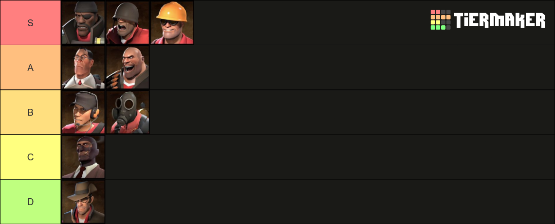 Team Fortress 2 Characters Tier List (Community Rankings) - TierMaker