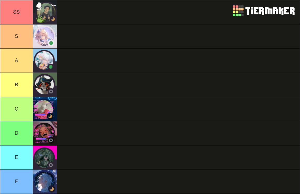 PNG Tier List (Community Rankings) - TierMaker