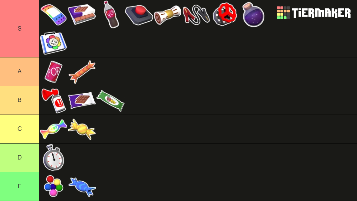 Dandys World Items Tier List (Community Rankings) - TierMaker