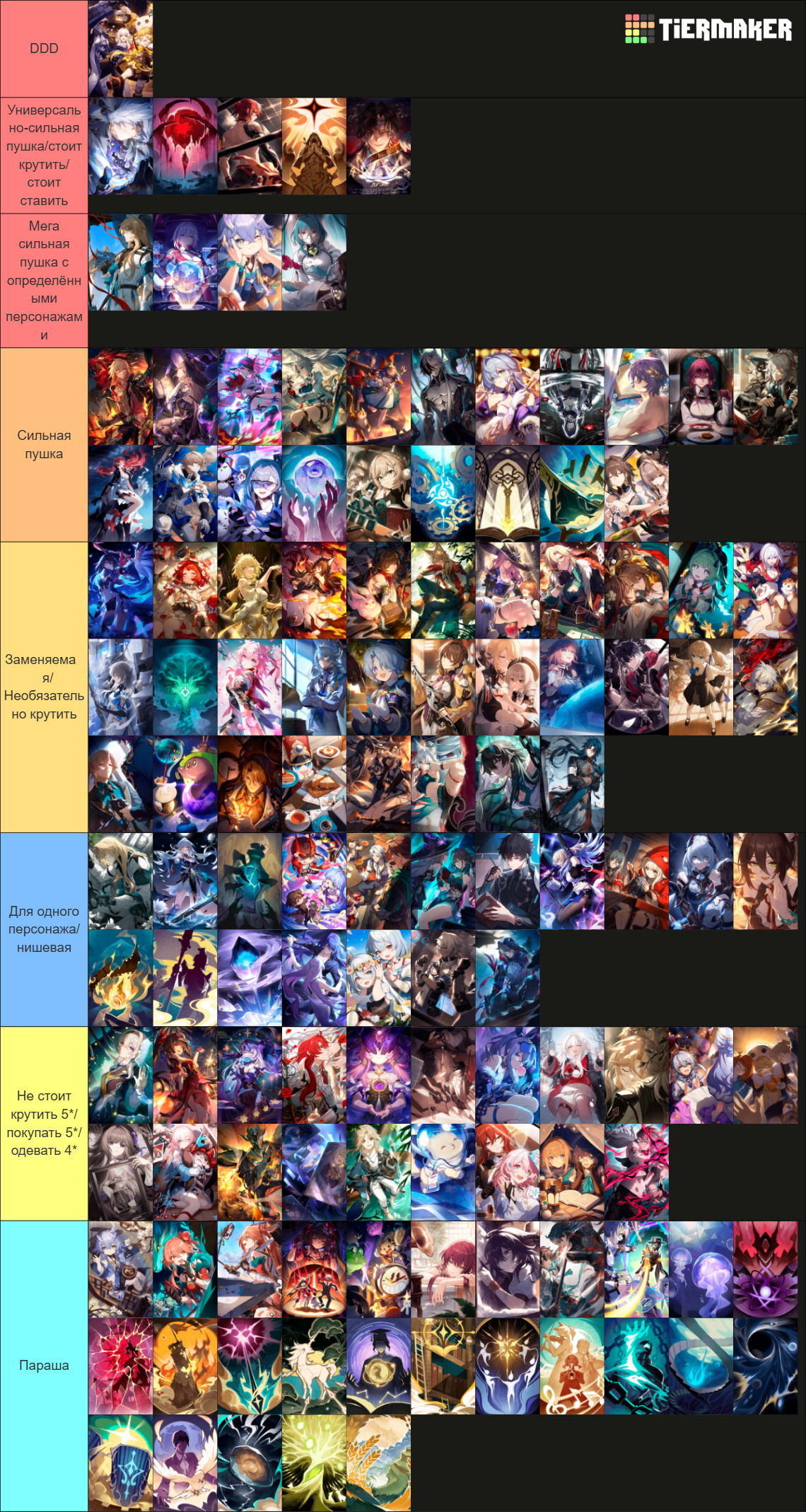 Honkai: Star Rail light cones 3.1 HSR Tier List (Community Rankings) - TierMaker