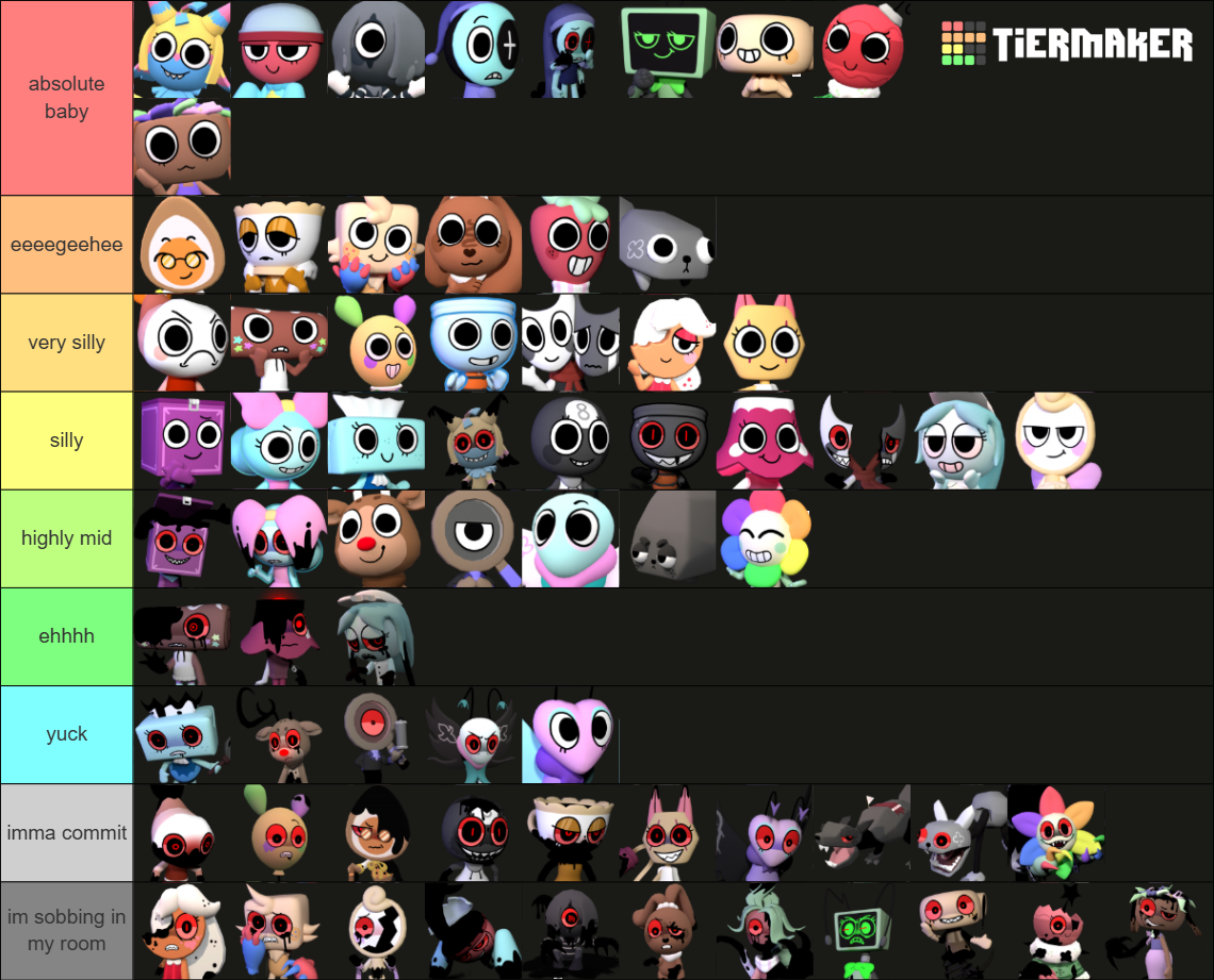 Dandy's World Character Tier List (Community Rankings) - TierMaker