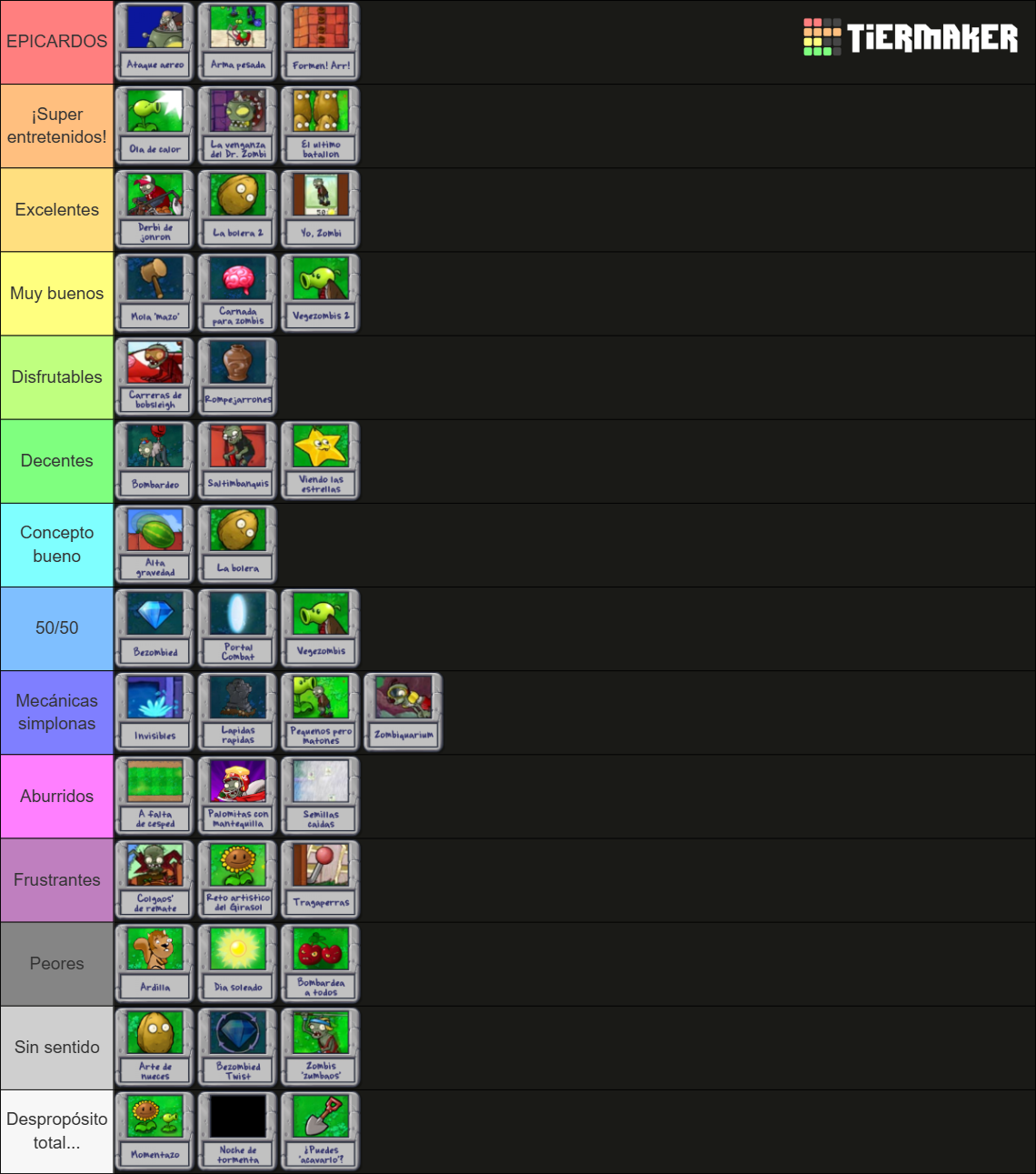 Minijuegos de Plants VS Zombies 1 Tier List (Community Rankings) - TierMaker