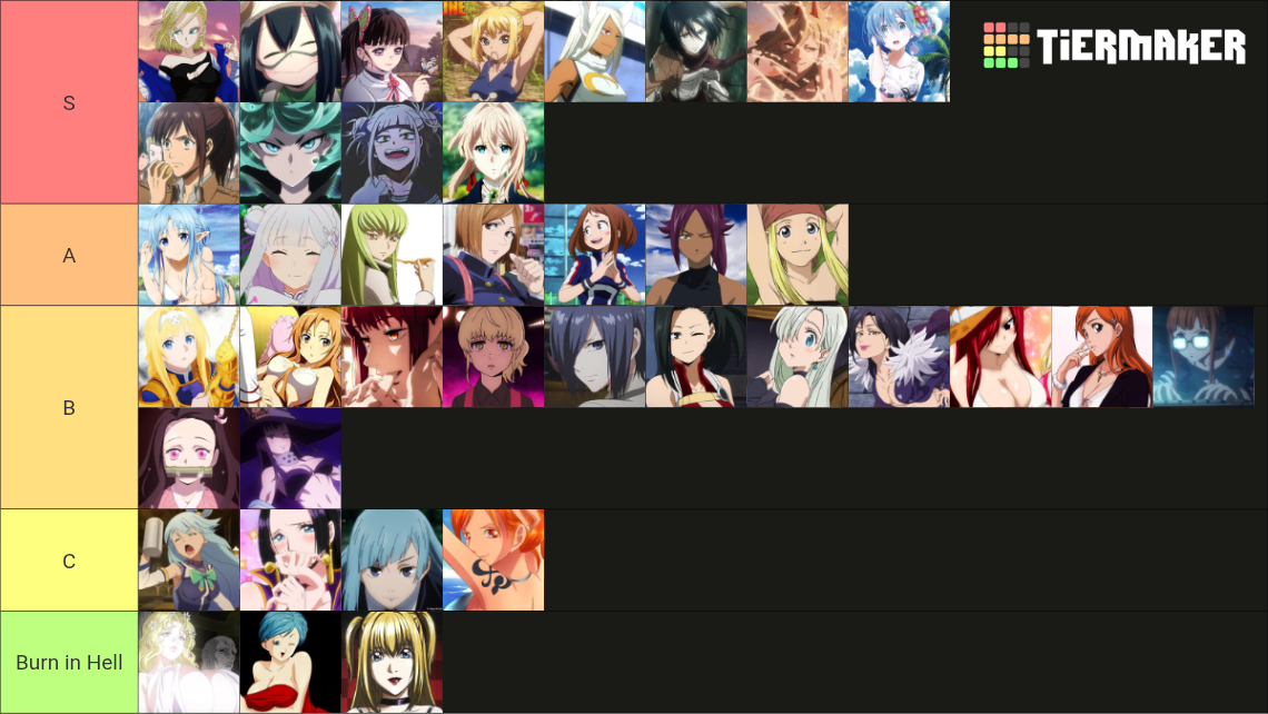 Top 100 Anime Waifu Tier List (Community Rankings) - TierMaker