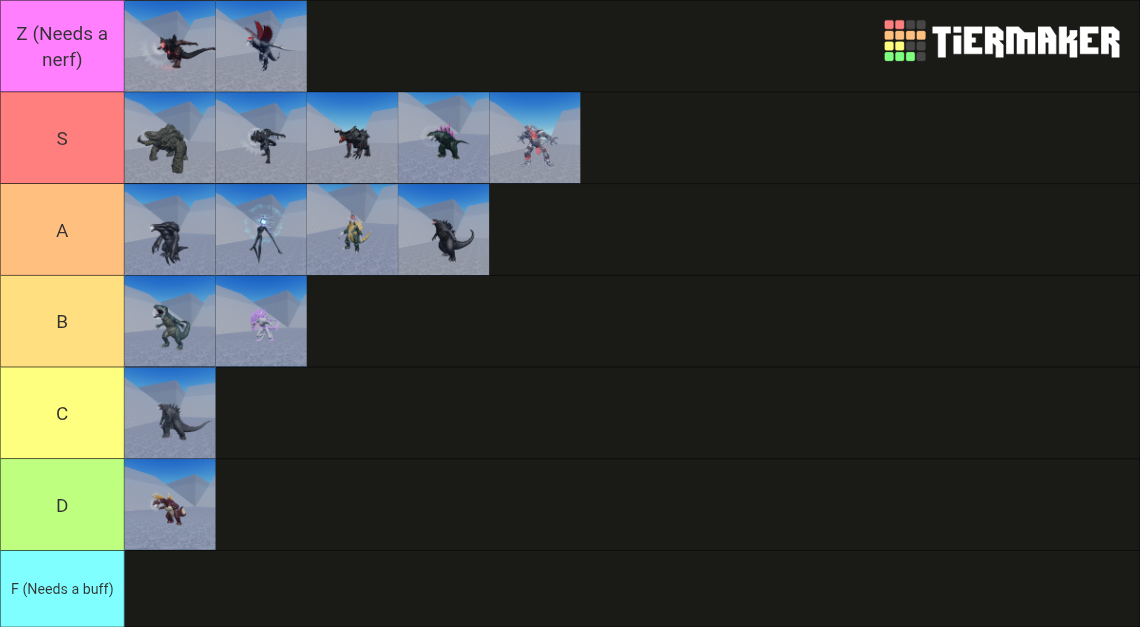 Project: Remake Tier List (Community Rankings) - TierMaker