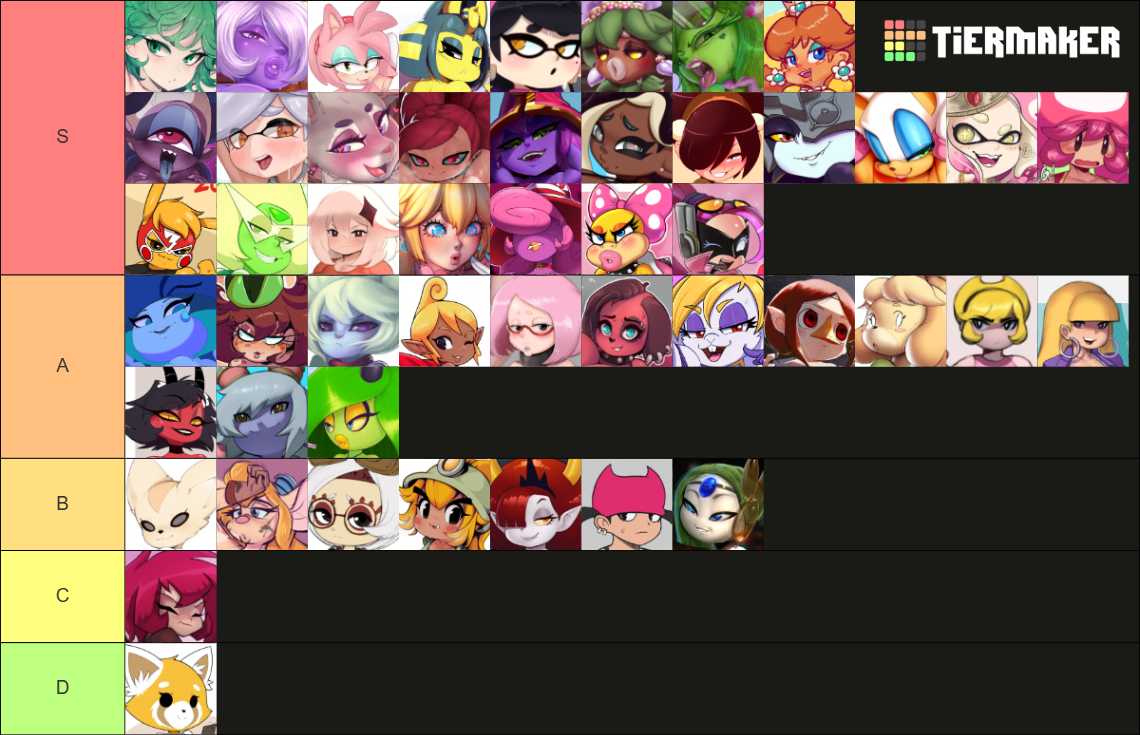 The Official Shortstack Tier List (Community Rankings) - TierMaker