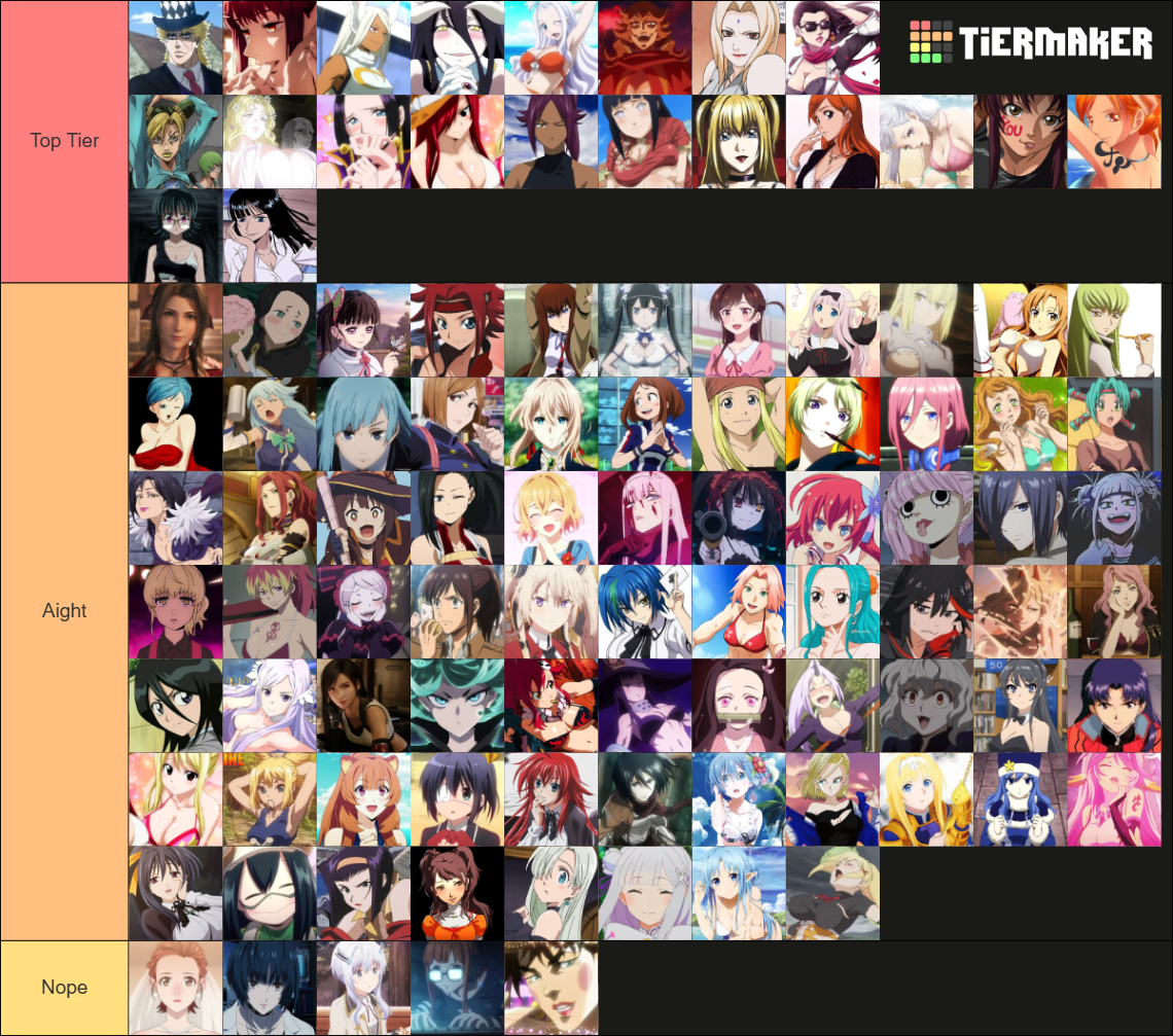 Top 100 Anime Waifu Tier List (Community Rankings) - TierMaker