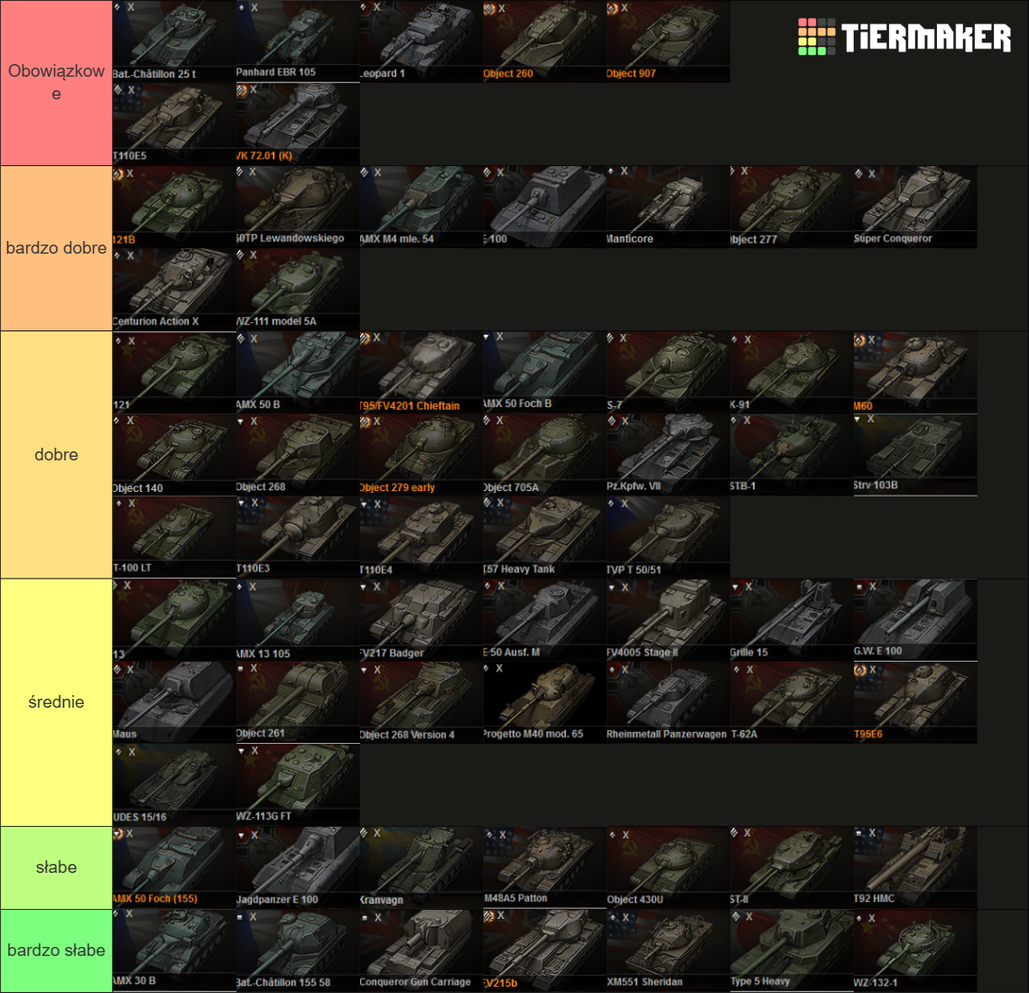 World of tanks tier X tanks (names included) Tier List (Community Rankings) - TierMaker