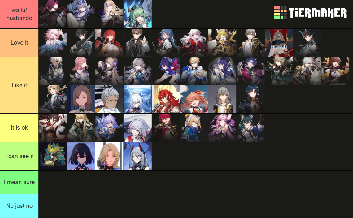 All Honkai Star Rail characters Tier List (Community Rankings) - TierMaker