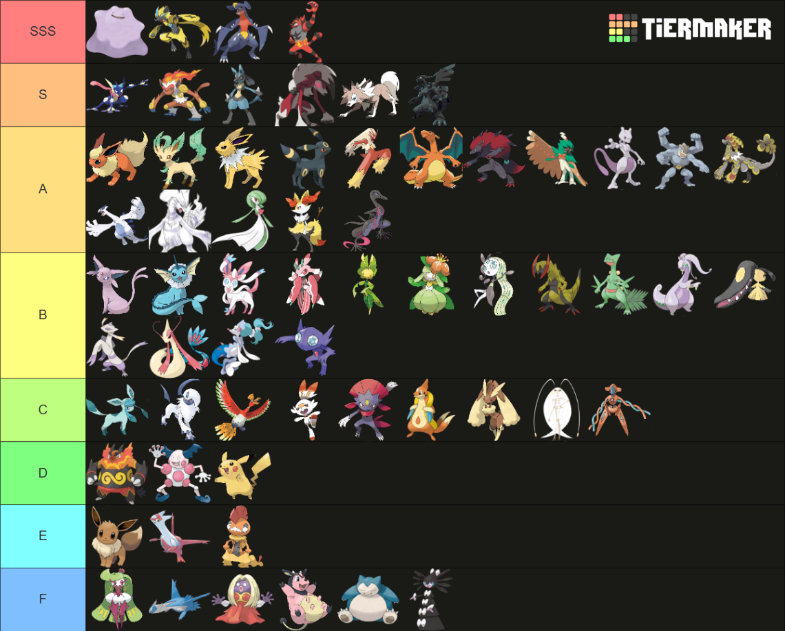 Hottest Pokemon Tier List (Community Rankings) - TierMaker
