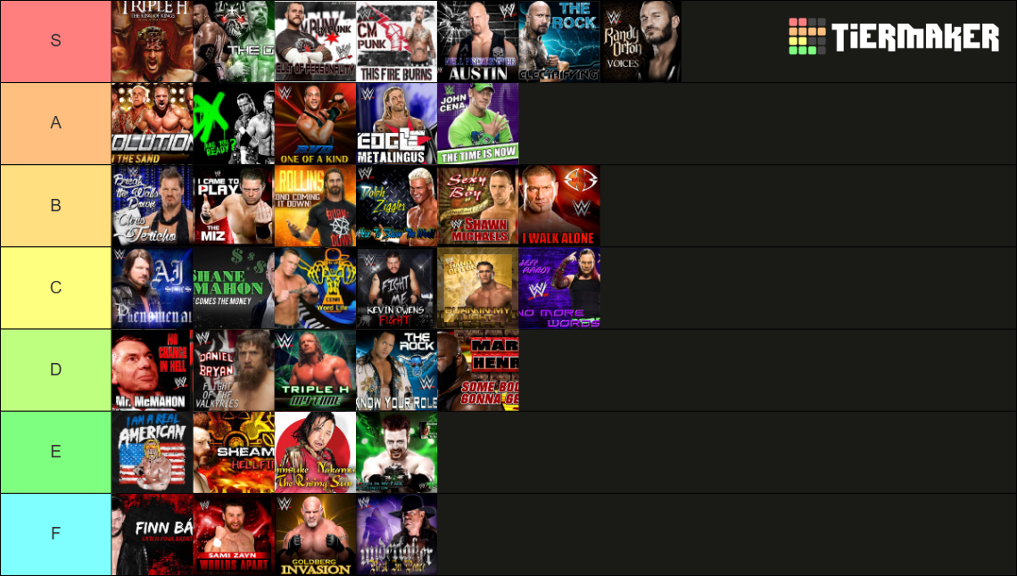 WWE theme songs (all time) Tier List (Community Rankings) - TierMaker