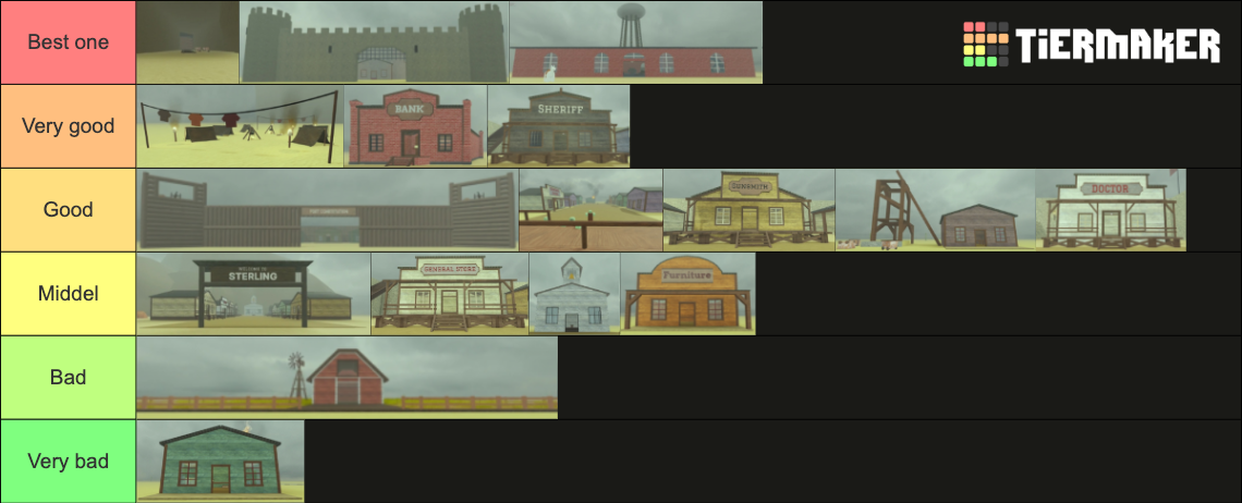 Dead Rails Buildings Tier List (Community Rankings) - TierMaker