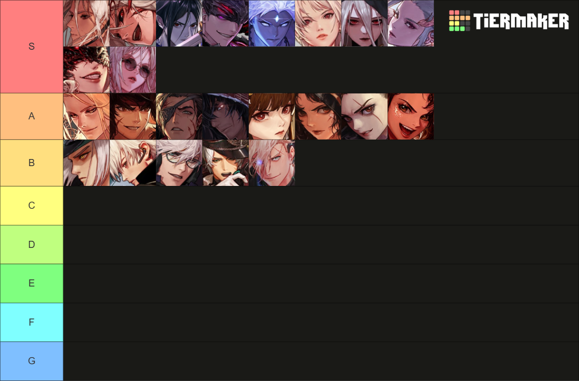 (2025/06)DnF Characters (DFO, 던파, 地下城与勇士, アラド戦記) Tier List (Community ...