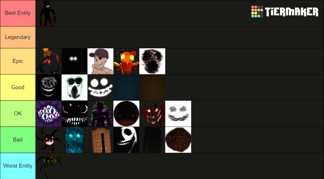 Doors Entities Tier List (Community Rankings) - TierMaker