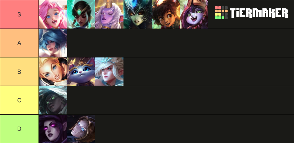 Wild Rift Champions 6.1d Tier List (Community Rankings) - TierMaker