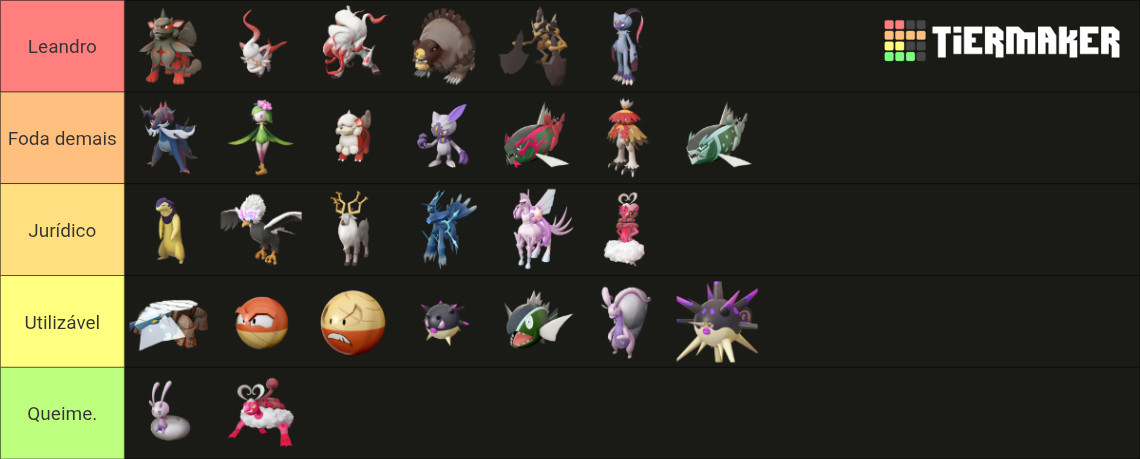 Hisuian Pokémon Tier List (Community Rankings) - TierMaker