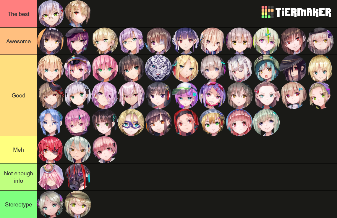 Heaven Burns Red Characters Tier List (Community Rankings) - TierMaker