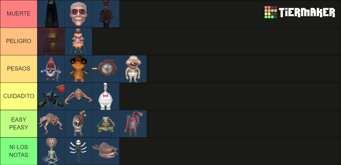 R.E.P.O Repo Enemies Entity Tier List (Community Rankings) - TierMaker