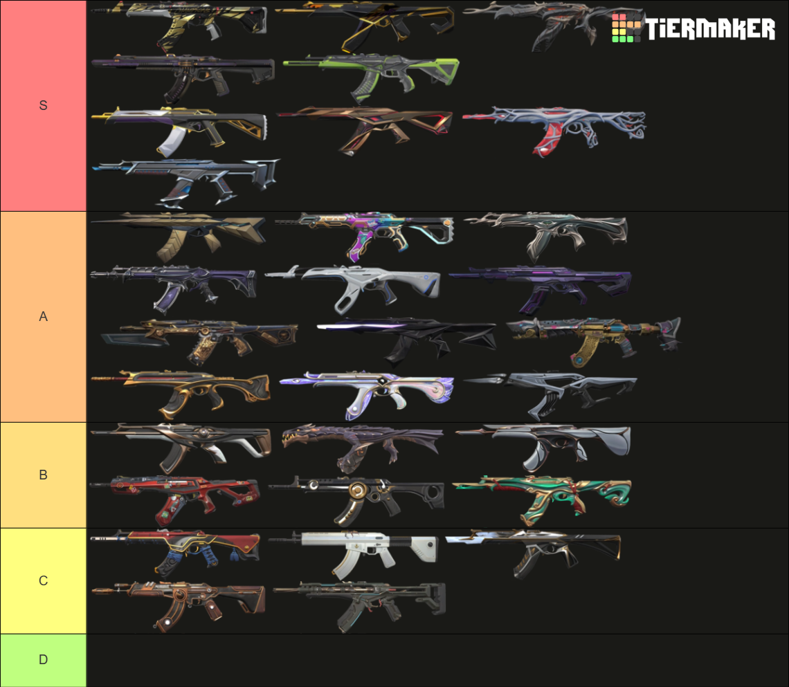 Valorant Vandal Skins (June 2025) Tier List (Community Rankings ...
