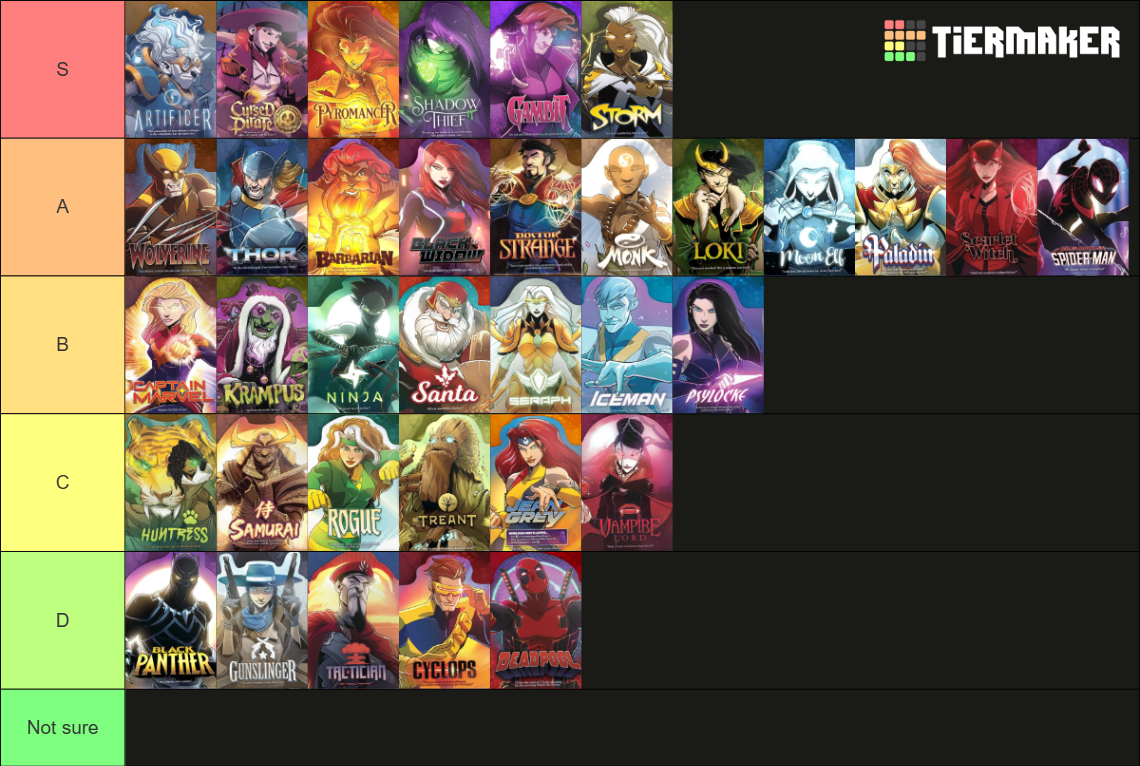 Dice Throne All Characters (X-men included) Tier List (Community ...