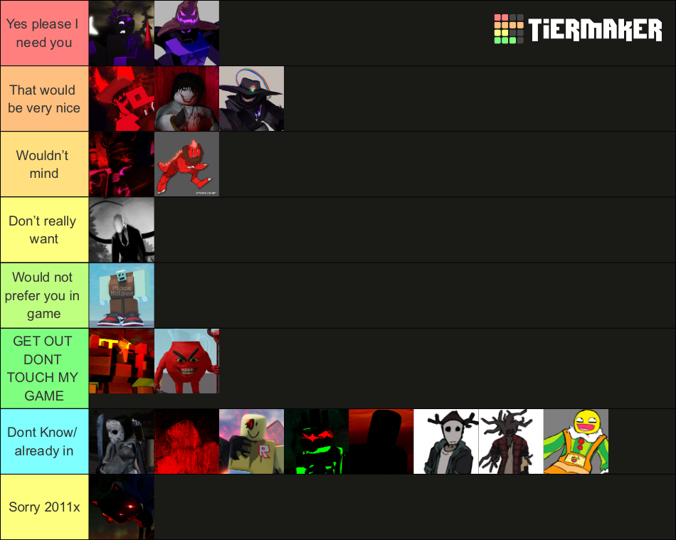 Forsaken Killers (Whit Upcoming!) Tier List (Community Rankings) - TierMaker