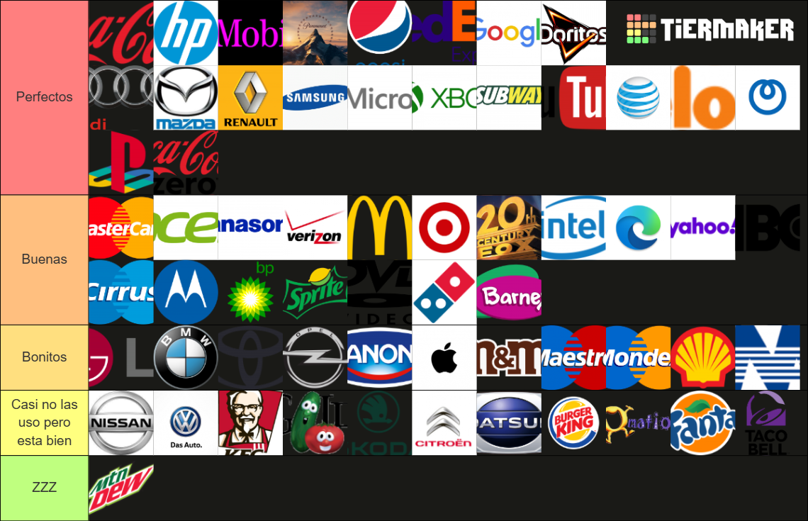 Full best animation logos Tier List (Community Rankings) - TierMaker