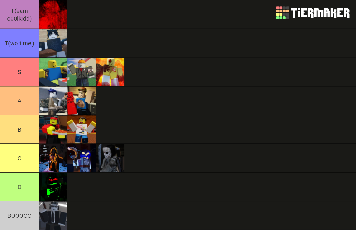 Forsaken (All Characters) Tier List (Community Rankings) - TierMaker