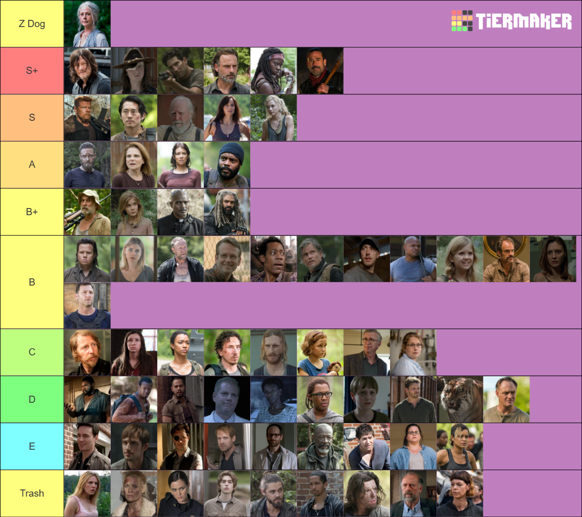 The Walking Dead Universe (250+ Characters) Tier List (Community Rankings) - TierMaker