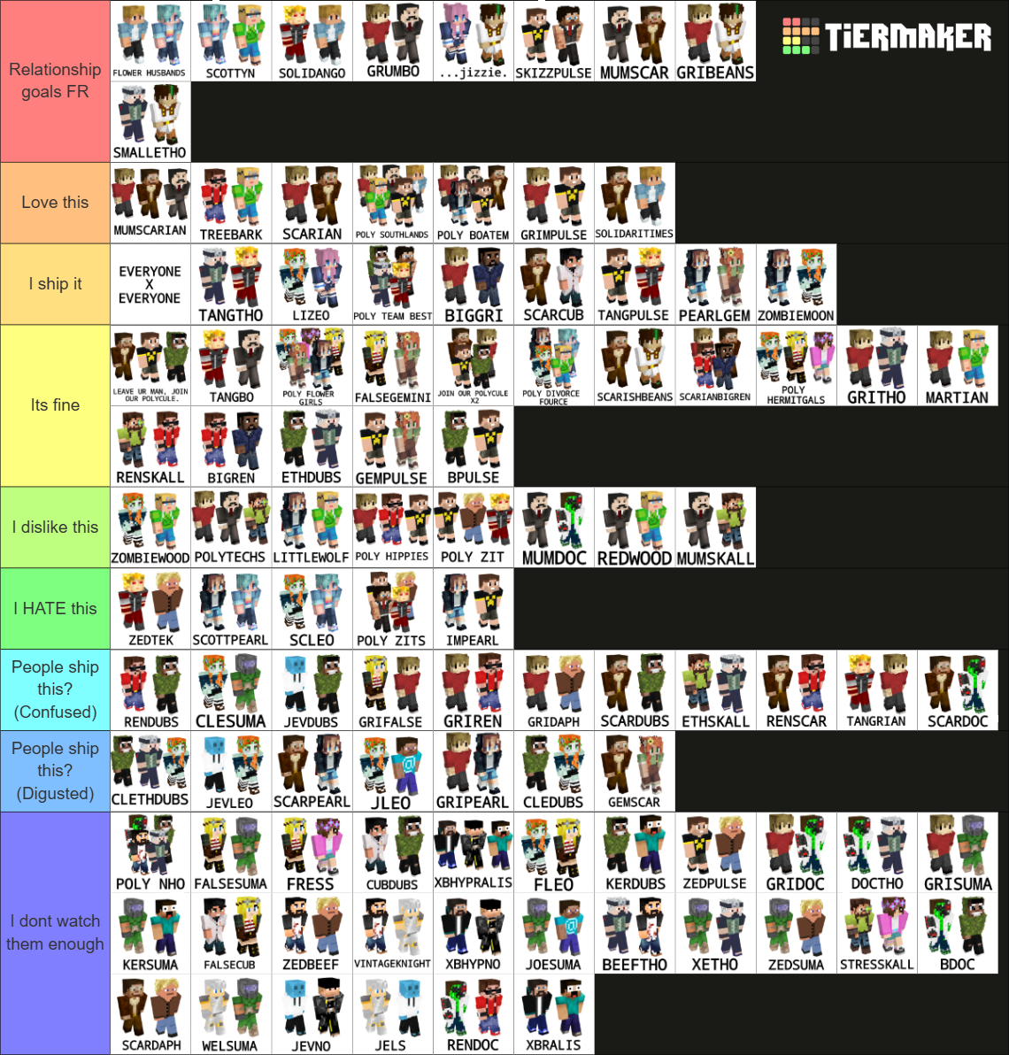 Hermitcraft / Life Series Ships Tier List (Community Rankings) - TierMaker
