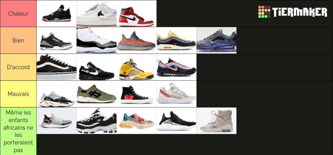 Shoes Tier List (Community Rankings) - TierMaker