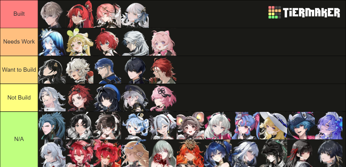 Wuthering Waves Characters (Updated 2.4) Tier List (Community Rankings) - TierMaker