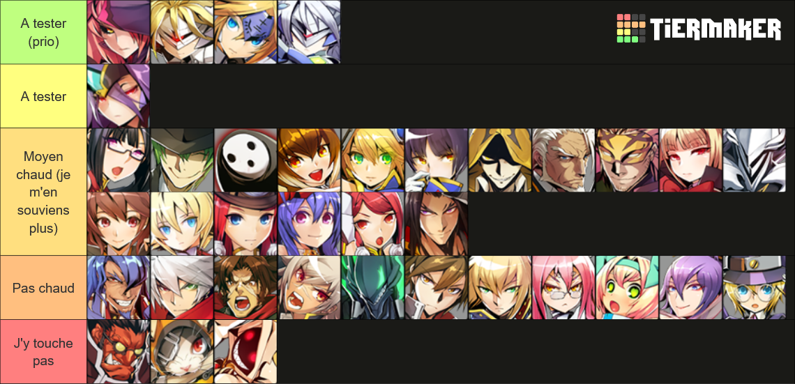 Blazblue Central Fiction Tier List (Community Rankings) - TierMaker