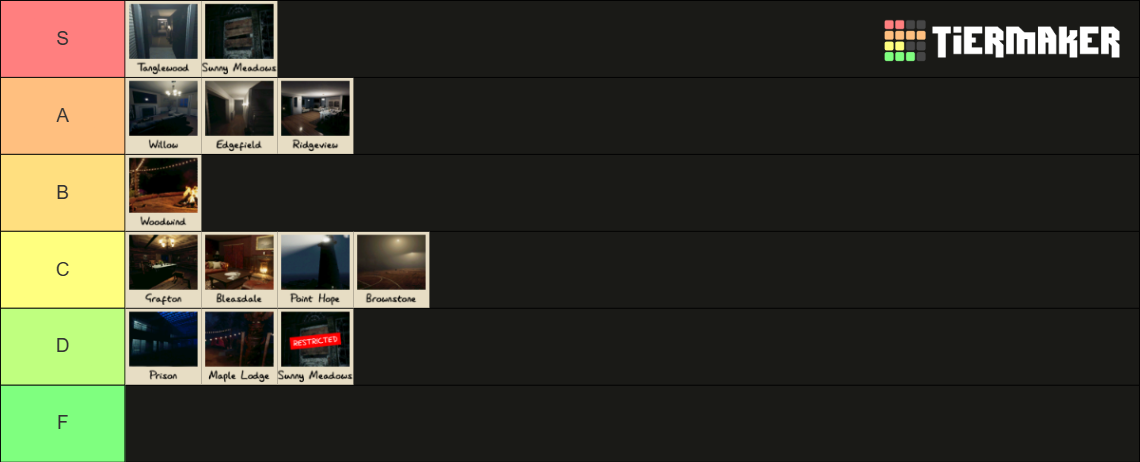 Phasmophobia Maps (2025) Tier List (Community Rankings) - TierMaker