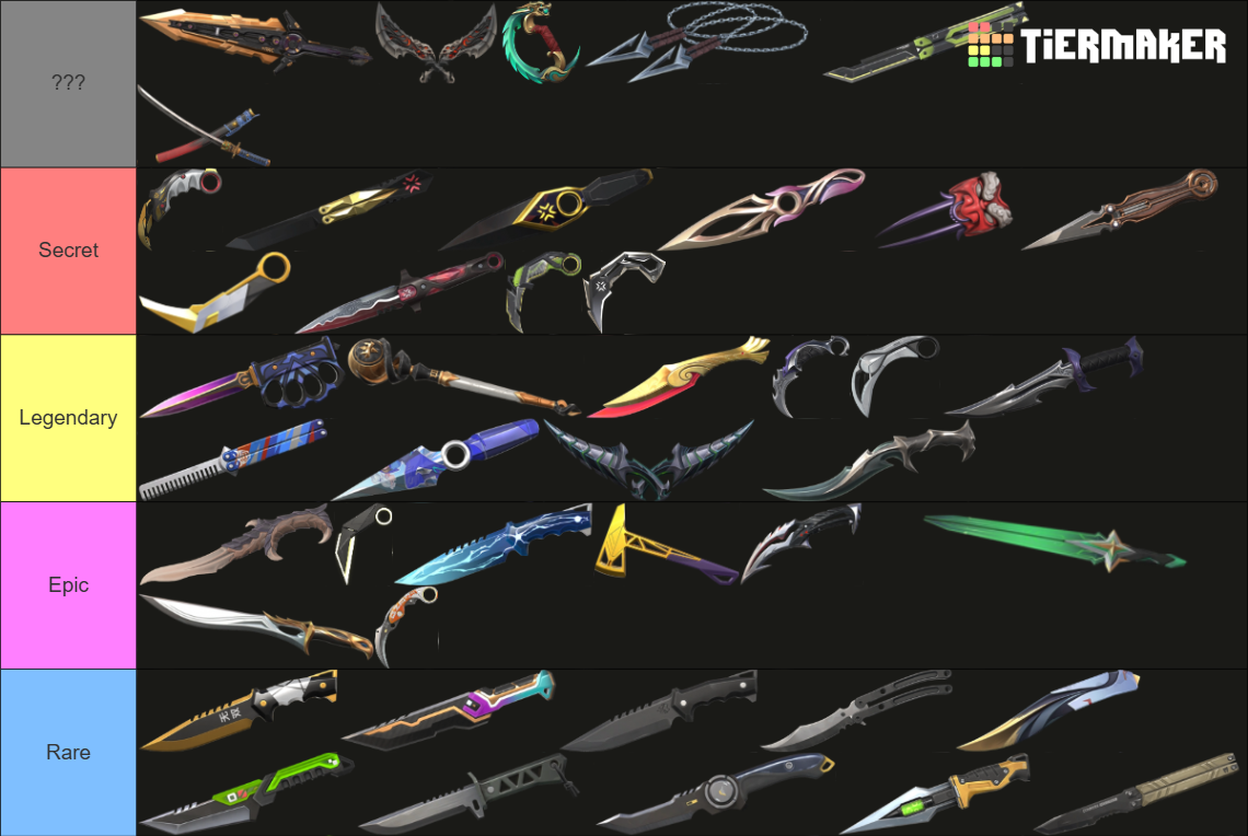 Valorant Melee / Knife Skins (June 2025) Tier List (Community Rankings ...