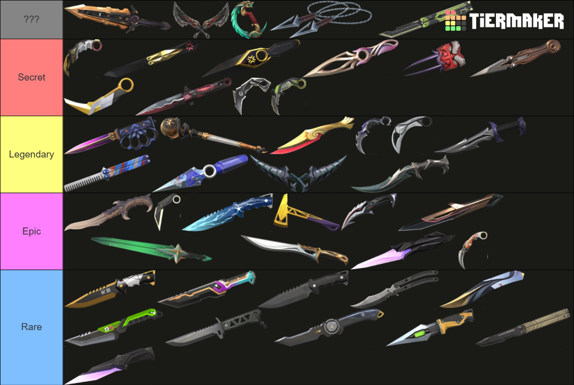 Valorant Melee / Knife Skins (June 2025) Tier List (Community Rankings ...