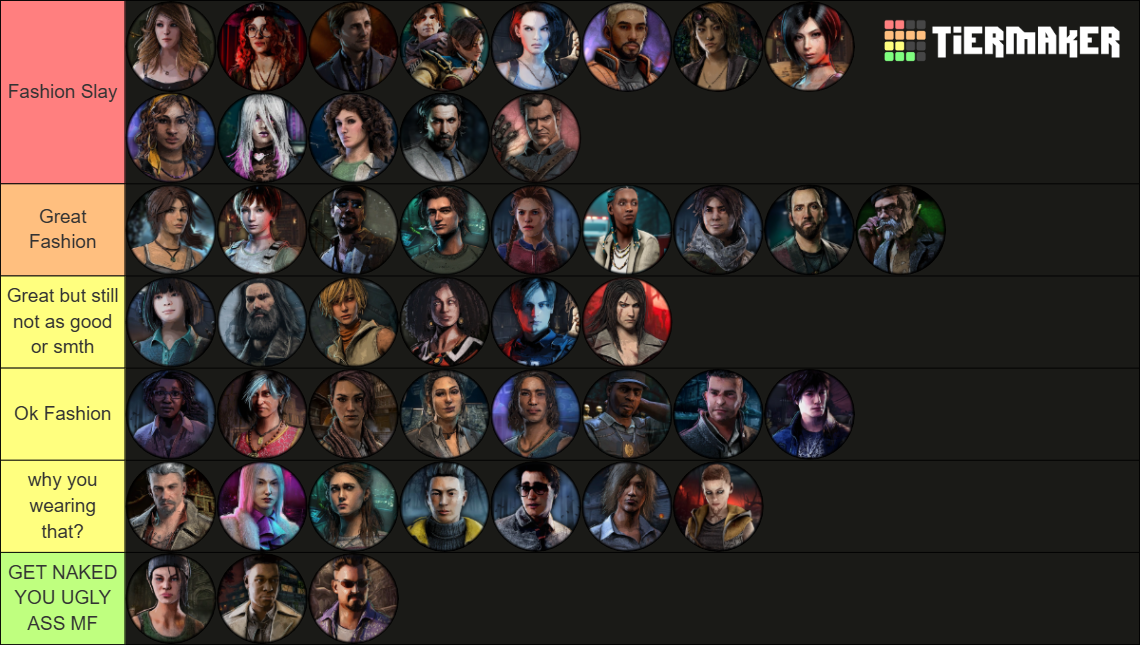 DBD Survivors [8.7.0] Tier List (Community Rankings) - TierMaker