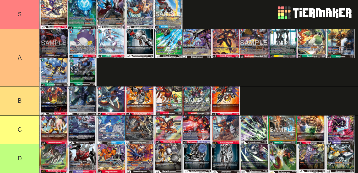 Machinedramon Lv5 Cyborg Tier List (Community Rankings) - TierMaker