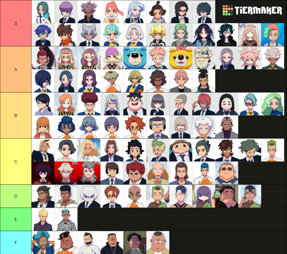 All Inazuma Eleven Victory Road Characters Tier List (Community ...