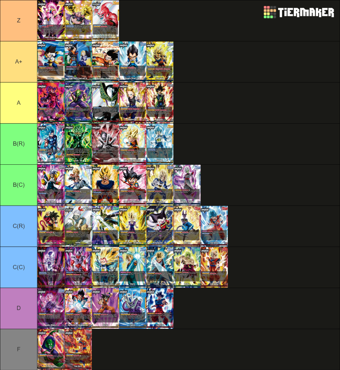 Dragon Ball Super Fusion World Leader Tier List (Community Rankings ...