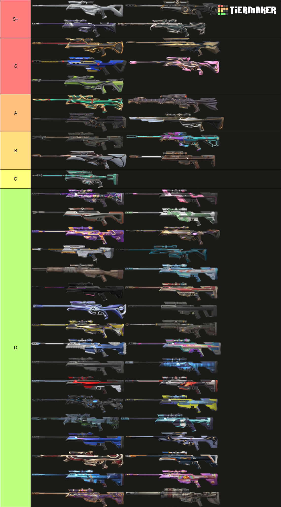 Valorant Operator Skins (July 2025) Tier List (Community Rankings ...
