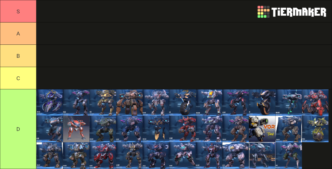Mech Arena Mech Tier List (Community Rankings) - TierMaker