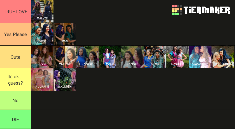 61 Descendants Ships Tier List (Community Rankings) - TierMaker