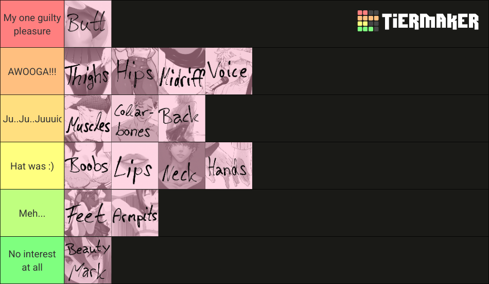 Attractive Body Features Tier List (Community Rankings) - TierMaker