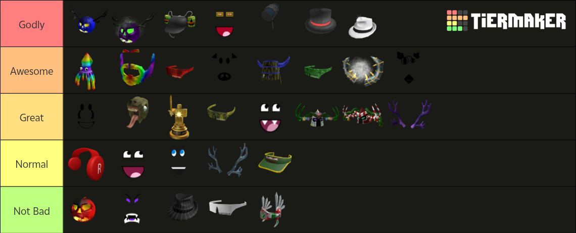 roblox best offsale item Tier List (Community Rankings) - TierMaker