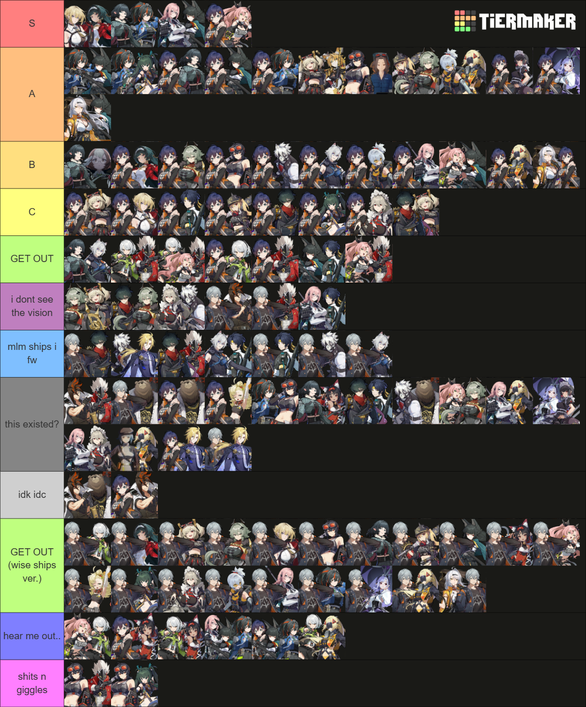Zenless Zone Zero ships Tier List (Community Rankings) - TierMaker