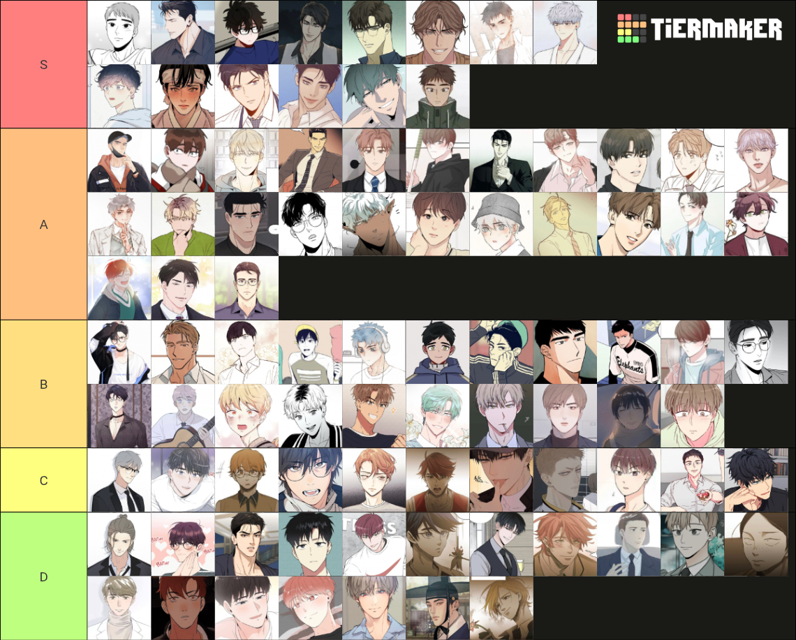 BL/Yaoi Characters (150+) Tier List (Community Rankings) - TierMaker