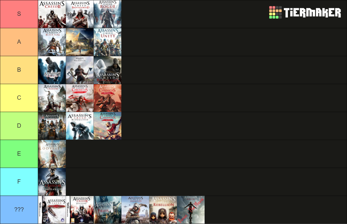 Assassin's Creed All Games Tier List (Community Rankings) - TierMaker